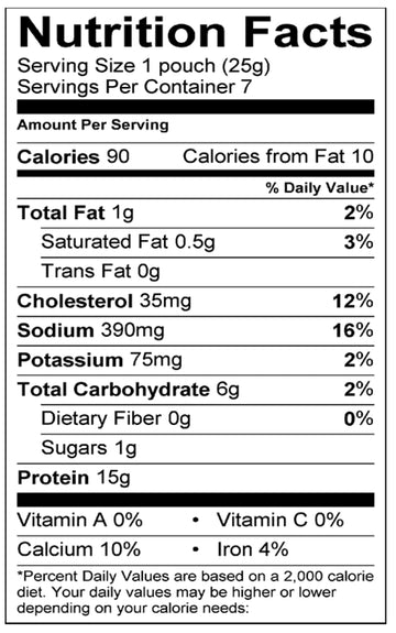ProtiDiet Natural Pancake Mix – BariatricFoodDirect.com